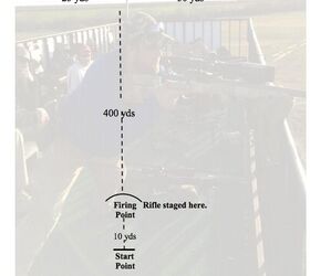 PRS Introduces 2017 Gas Gun Series! | thefirearmblog.com