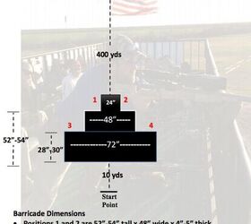 PRS Introduces 2017 Gas Gun Series! | thefirearmblog.com