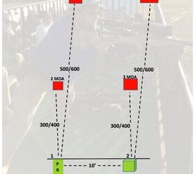 PRS Introduces 2017 Gas Gun Series! | thefirearmblog.com