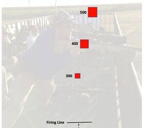 PRS Introduces 2017 Gas Gun Series! | thefirearmblog.com