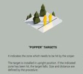 International Army Games – ComBloc Sniper Frontier | thefirearmblog.com