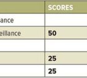 International Army Games – ComBloc Sniper Frontier | thefirearmblog.com