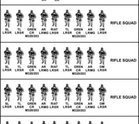 What Would a Long Range Sharpshooter Infantry Paradigm Look Like? Part ...
