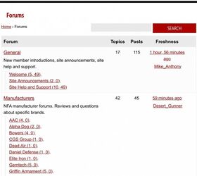 Crowdsourcing ATF Data: Behind The Curtain At NFA Tracker ...