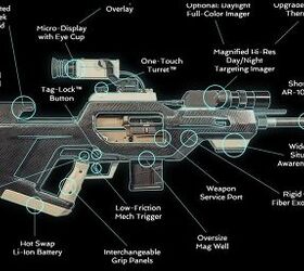 Video Games Real? "Snap-To" Targeting with AIMLOCK | thefirearmblog.com