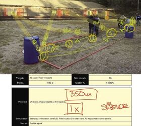 Using the iPad Pro to win the next shooting competition ...