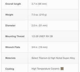 TFB REVIEW: Delta P Design Brevis II Ultra Silencer | thefirearmblog.com