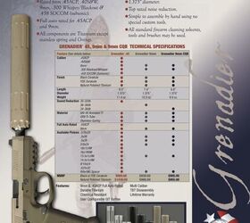 Suppressors From Freedom Armory Machine Works | thefirearmblog.com