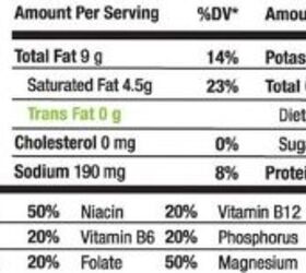 Soldier Fuel Energy Bars: Developed for the Military, but Tasty Enough ...