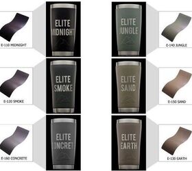 New Cerakote Elite Series Coatings | thefirearmblog.com