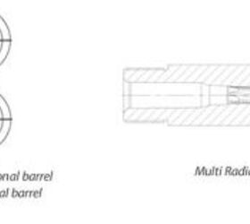 Sabatti's Multi-Radial Rifling | thefirearmblog.com