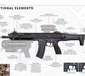 The Heckler & Koch HK433 at EnforceTac 2017 | thefirearmblog.com