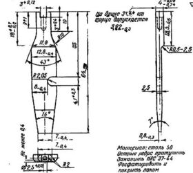 AK-47, AKM/AKMS and AK-74 Blueprints | thefirearmblog.com