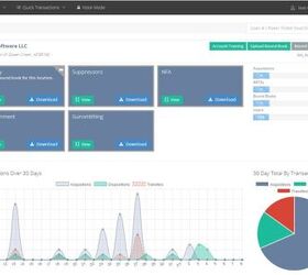 FFL Boss – Data Management System For Dealers | thefirearmblog.com