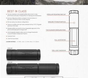 JUST ANNOUNCED: The AAC Halcyon Modular Silencer | thefirearmblog.com