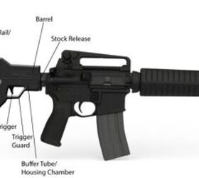 Zack Stock – The Detachable Handgun Stock | thefirearmblog.com