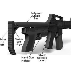 Zack Stock – The Detachable Handgun Stock | thefirearmblog.com