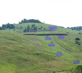 Trials and Tribulations Of A Newbie Shooting 1,000 Yards ...