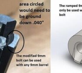 TACCOM Ramped 9mm Barrel | thefirearmblog.com