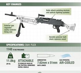 Canada to Upgrade C6s with Colt Canada's C6A1 FLEX Model ...