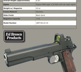 New: Ed Brown Announces the LS10, Long-Slide RMR Equipped 10mm Hunting ...
