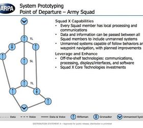 Lockheed Martin Wins U.S. Army's Squad X Experimentation Project ...