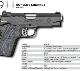 TFB REVIEW: Springfield Armory Range Officer Elite | thefirearmblog.com