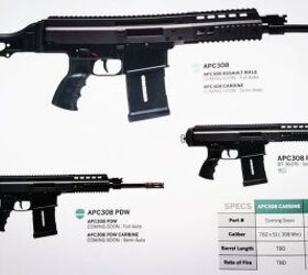Swiss Shooters: B&T APC308 PDW – APC556 PDW – APC9-SD | thefirearmblog.com