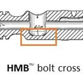 New HM Defense HMB AR-15 Bolt with Cam Pin Socket | thefirearmblog.com