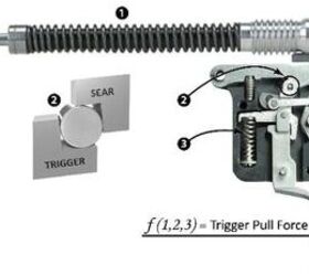 New TriggerTech DIAMOND Triggers for Remington 700 Rifles ...