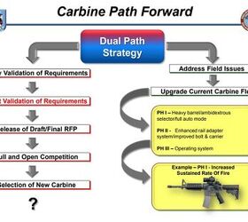 The Home Team Advantage: Ammunition, Compatibility, and Why Change Is ...