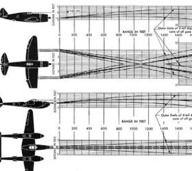 B-17 Aerial Gunner Training Video | thefirearmblog.com