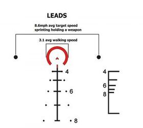 [SHOT 2018] Primary Arms ACSS Raptor 1-6x24mm FFP | thefirearmblog.com