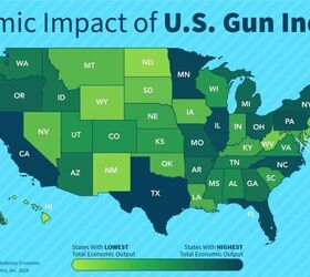 Gun Industry Contributes $51.3B to Economic Growth | thefirearmblog.com