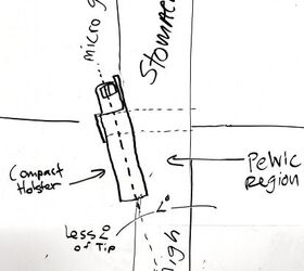Concealed Carry Corner: Carrying Appendix and Concealability Using ...