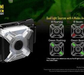 Friday Night Lights: Nitecore NU05MI Mini IR Signal Light & CI7 IR ...