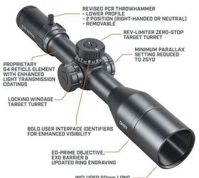 Bushnell's New XRS3 and DMR3 Elite Tactical Scopes | thefirearmblog.com