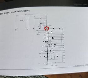 TFB Review: SIG Sauer TANGO6T 1-6x24mm LPVO | thefirearmblog.com