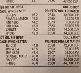 [SHOT 2023] New Winchester StaBALL Powders For 2023 | thefirearmblog.com