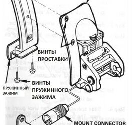 Friday Night Lights: ANVIS Alternatives – AVS-6 (V2) & PVS-23 | thefirearmblog.com