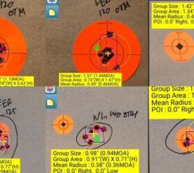 TFB Review: Steyr Scout 6.5 Creedmoor (Part 1) | thefirearmblog.com