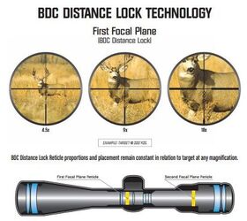 Nikon Releases their BDC Reticle in First Focal Plane | thefirearmblog.com