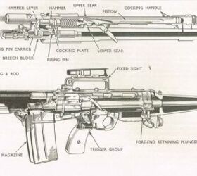 What's Killing the Bullpup (and How to Cure It) | thefirearmblog.com