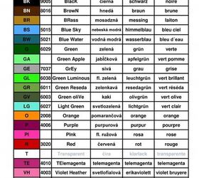 Happy Bullet Easter! | thefirearmblog.com