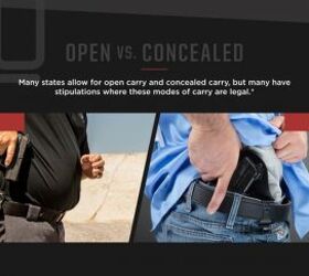 Concealed Carry Statistics Across the US presented by Springfield ...