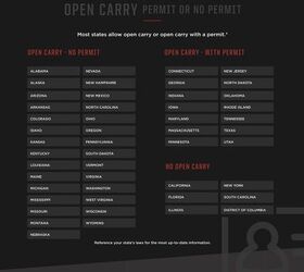 Concealed Carry Statistics Across the US presented by Springfield ...