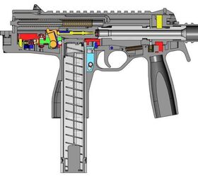 REDESIGN : B&T TP9 Returns To Its Roots For 2018 | thefirearmblog.com