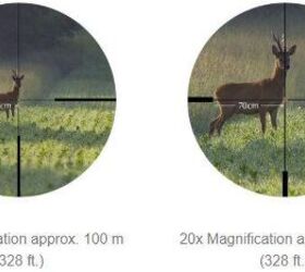 NEW Blaser INFINITY Line of Hunting Rifle Scopes | thefirearmblog.com