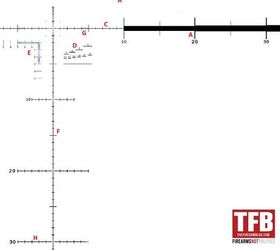 Finnaccuracy's Multipurpose Sniper Reticle II – MSR II | thefirearmblog.com