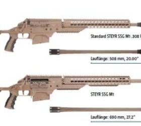 New modular Steyr Mannlicher SSG M1 2018 | thefirearmblog.com